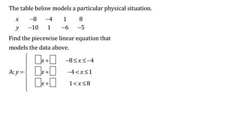 math 117 unit 2 videos private tutoring for colorado state university