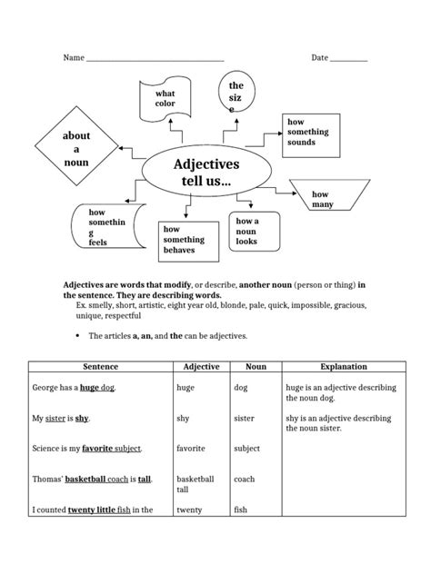 Adjectives Notes Pdf Adjective Noun