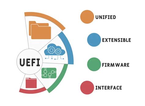 Output System Lizenzfreie Stockvektoren