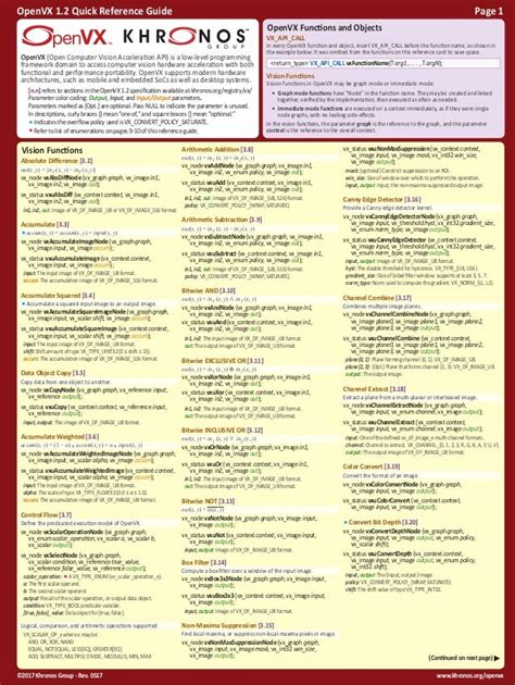 Openvx 12 Reference Guide