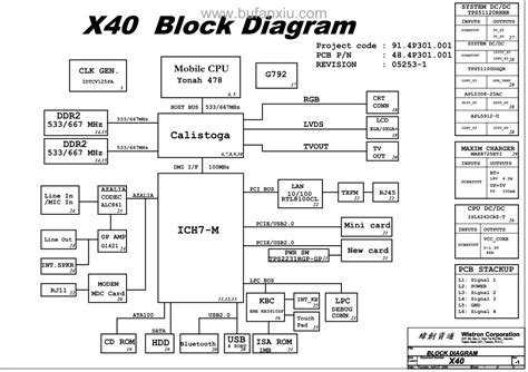 Ibm X40 Schematic Diagram For 10 00 лв