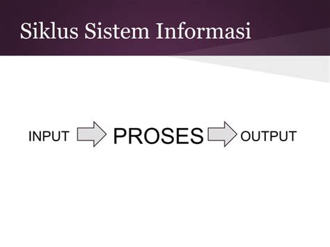 3 Variabel Dan Tipe Data Ppt