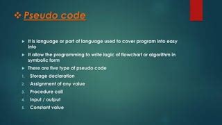 C Language Algorithms PDF