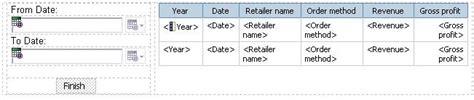 Cognos And Me Implementing Default Date Prompt Scenario In Report