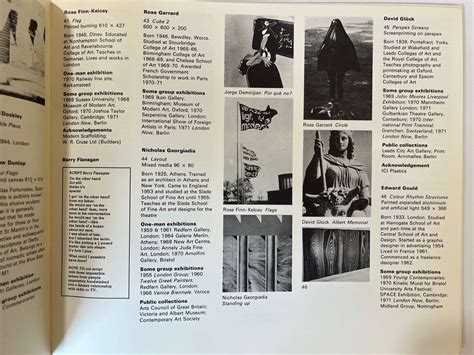 Art Spectrum London 1971 Contemporary Art Interest — Pallant Bookshop