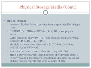 Storage File Strucure In Dbms PPT
