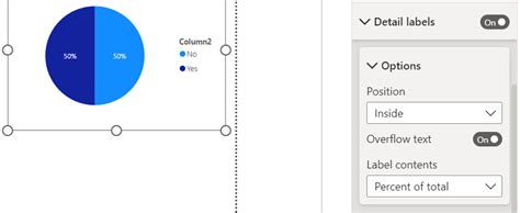 solved show percentage in pie chart microsoft fabric community