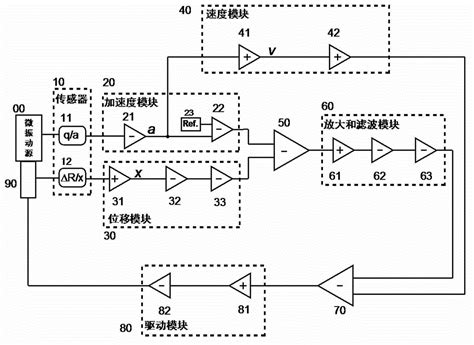 Small Active Vibration Control System Based On Piezoelectric Ceramic And Piezoelectric