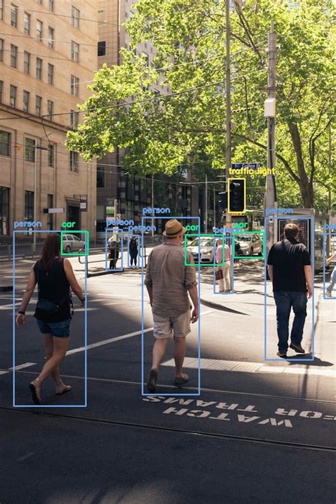 Unraveling Yolo V8 Benefits And Challenges In Object Detection By