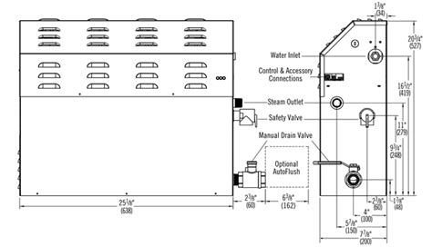 Mrsteam Mx4 Advanced 20kw Steam Shower Generator
