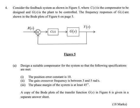 Solved Consider The Feedback System As Shown In Figure Chegg