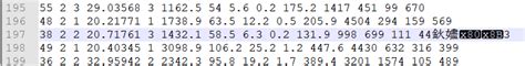 matlab importdata不能读取全部数据问题 matlab importdata函数读取数据不完整 csdn博客