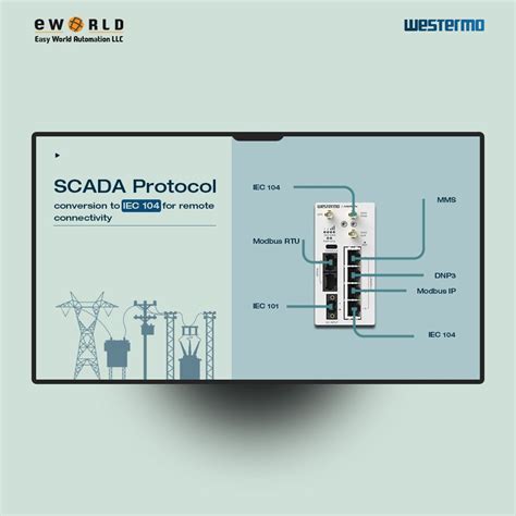 easy world automation on linkedin scada protocol conversion to iec 104