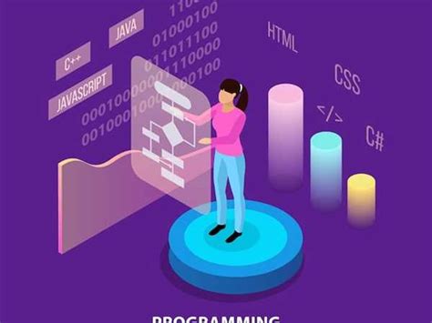 Kotlin Metaprogramming Exploring Reified Type Parameters For Better