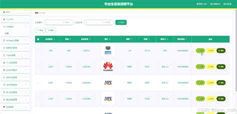 【java项目】基于spring Boot的毕业生信息招聘系统基于springboot的校园招聘信息管理系统 Csdn博客