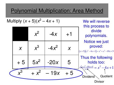 Ppt Polynomial Division With A Box Powerpoint Presentation Free