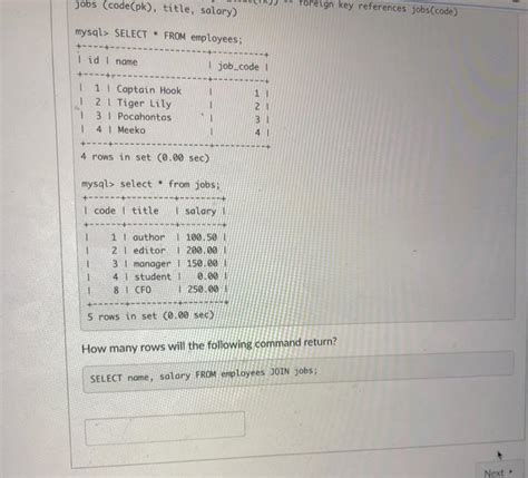 Solved Refer To The Sample Tables And Data Below Tables