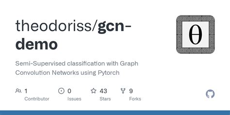Gcn Demo Layer Py At Master Theodoriss Gcn Demo Github