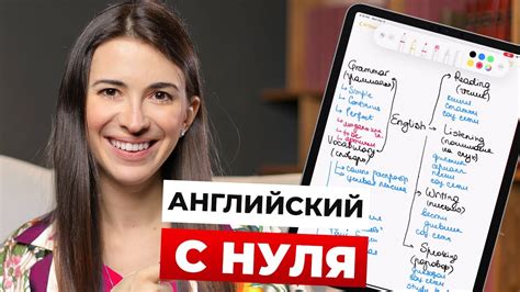 Как выучить английский самостоятельно с нуля построение программы расписания подбор