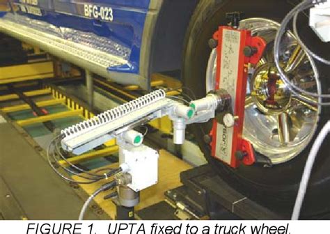 Figure 1 From Improving The Accuracy Of A 6 Dof Displacement Orientation Sensor For Heavy