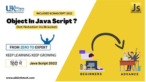 Object In Javascript In Hindi Tutorial 2022 Different Between Dot Notation And Bracket