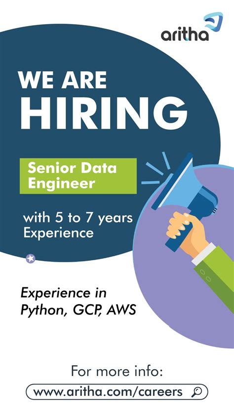 Aritha On Linkedin Seniordataengineer Dataengineering