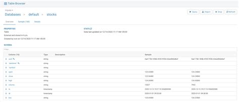 Data In Motion Smart Stocks With Flank Nifi Kafka Flink Sql