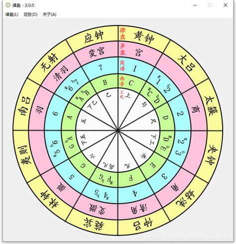 Qt 实战小项目 —— C Qt 实现鼠标拖动旋转功能 阿里云开发者社区