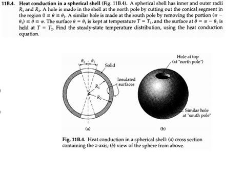 Solved 11b 4 Heat Conduction In A Spherical Shell Fig