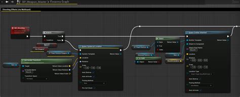 Niagara Weapon Effects — Custommpsv3 Documentation