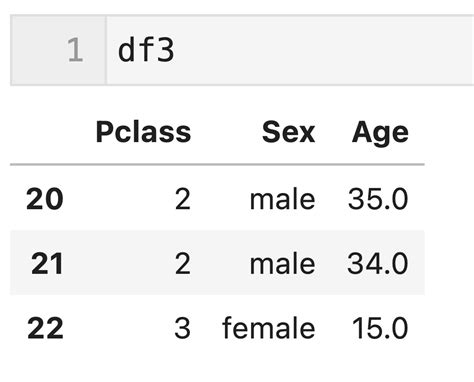 【python初学者向け】pandas Dataframeでデータを結合する方法（concat関数）を徹底図解