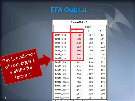 Construct Validity Factor Analysis Pptx