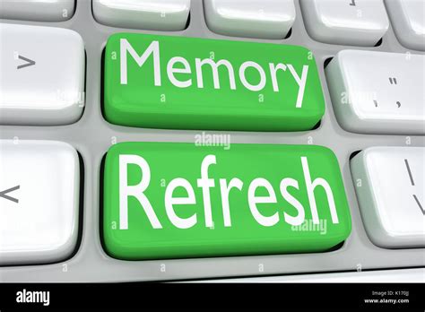 refresh memory khám phá Ý nghĩa và cách sử dụng hiệu quả