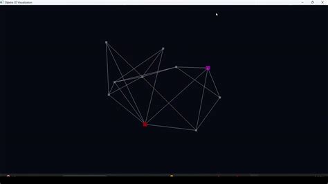 Dijkstraalgorithm Visualization Youtube