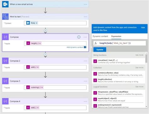 Create Power Automate Process Flow By Arpan303 Fiverr