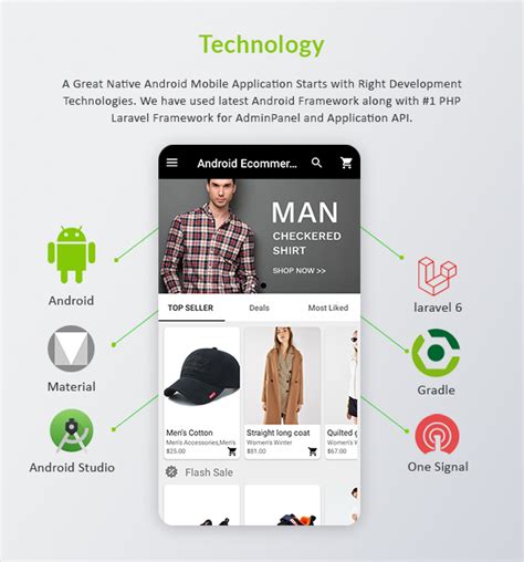Android Ecommerce Universal Android Ecommerce Codemarket