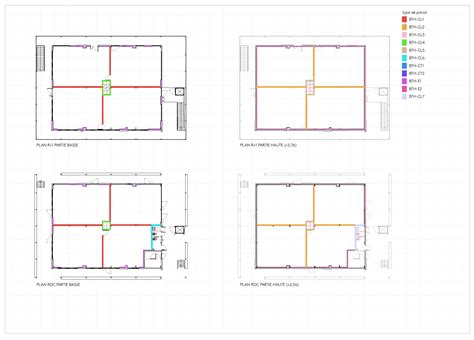 Data Visualization Legend Outside Viewport Wishlist Feature And Content Requests