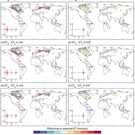 Spatial Patterns Of Difference In Evapotranspiration Δet Between