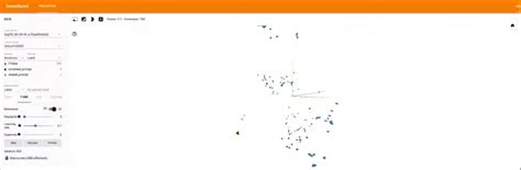 Learn How To Build And Scale Generative Ai Solutions With Genops