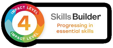 Skills Builder