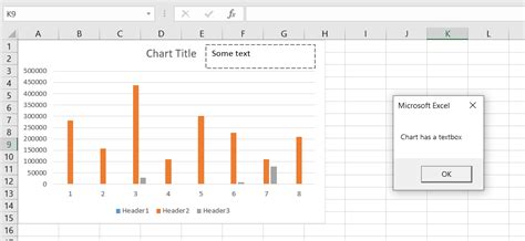 How To Detect Whether There Is A Textbox In A Graph In Excel Using Vba