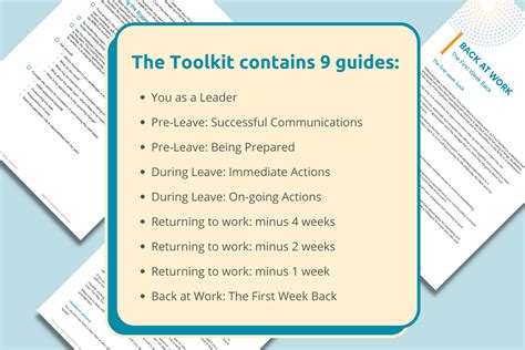 Caring And Career Line Manager Toolkit