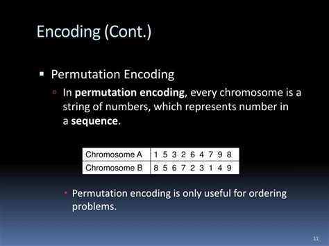 PPT Genetic Algorithms PowerPoint Presentation Free Download ID