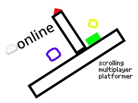 Cloud Scrolling Multiplayer Platforming