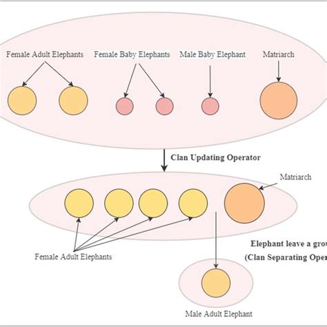 Glimpse Of Icdar Character Dataset Download Scientific Diagram