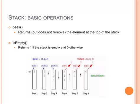 Data Structures And Algorithms Lab3 Pptx Programming Languages