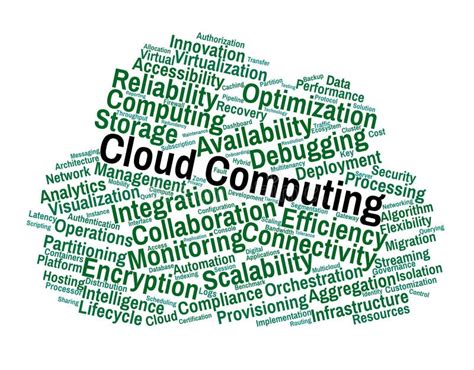 Cloud Computing Word Cloud Stock Illustration Illustration Of Specialists 345637705