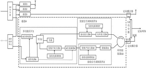 一种高集成四通道tr组件的制作方法