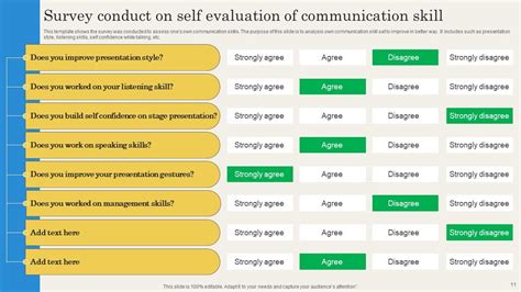 Communication Survey Powerpoint Ppt Template Bundles Ppt Example
