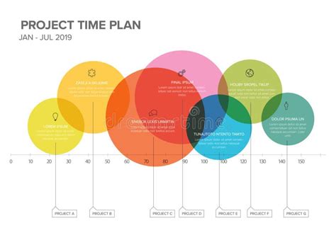Project Timeline Gantt Graph Template With Overlay Circle Blocks Stock Vector Illustration Of